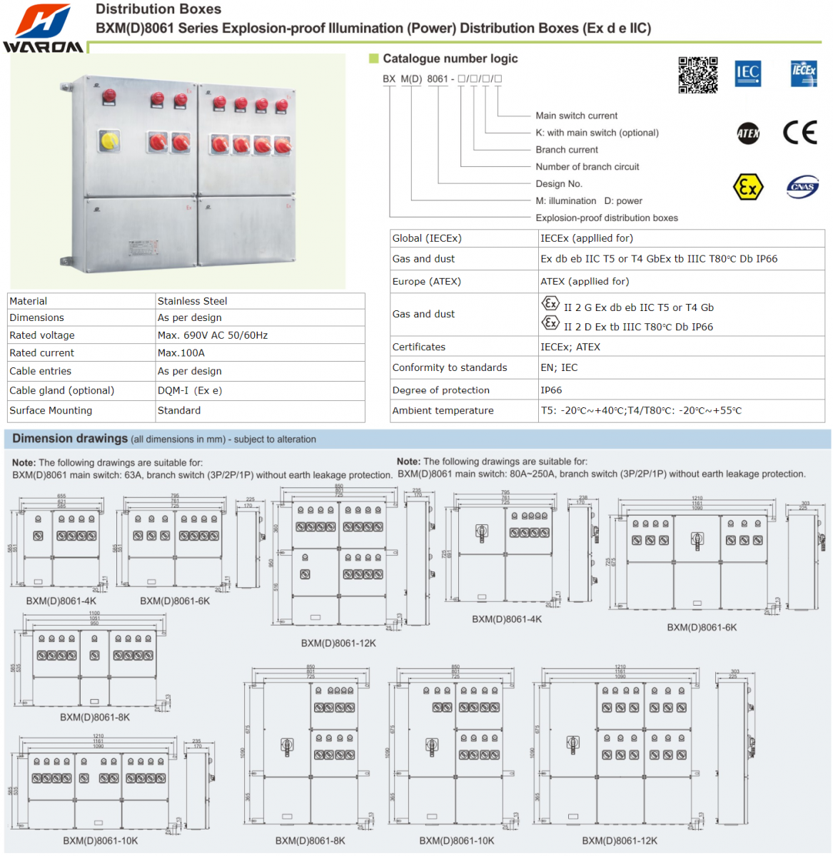 Hộp Phân Phối Chống Cháy Nổ Warom BXM(D)8061 Series
